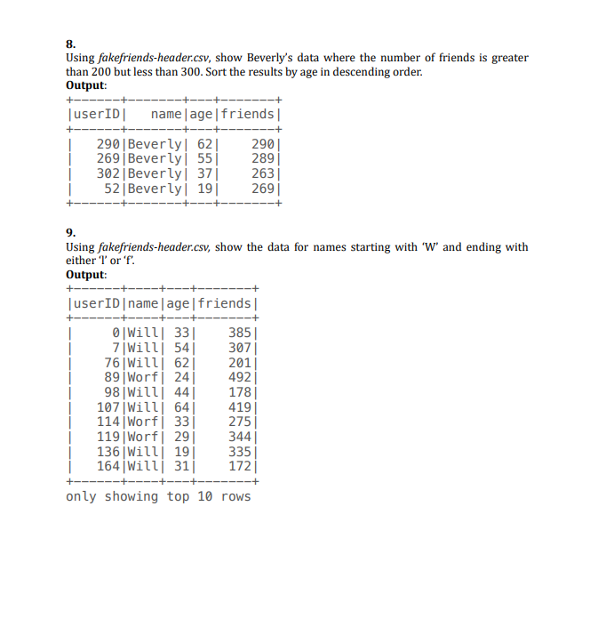 Solved Due Date: DS 610 Week 4 Assignment Big Data Analytics | Chegg.com