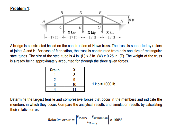 Problem 1: A bridge is constructed based on the | Chegg.com