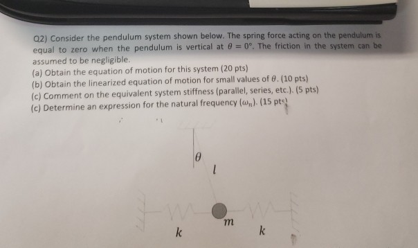 Solved 02) Consider the pendulum system shown below. The | Chegg.com