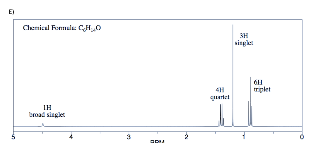 Solved E) Chemical Formula: C,H40 3H singlet 6H triplet 4H | Chegg.com