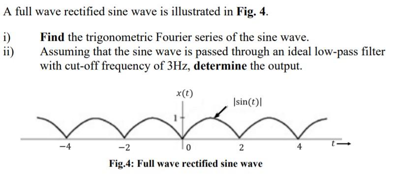 Solved A full wave rectified sine wave is illustrated in | Chegg.com