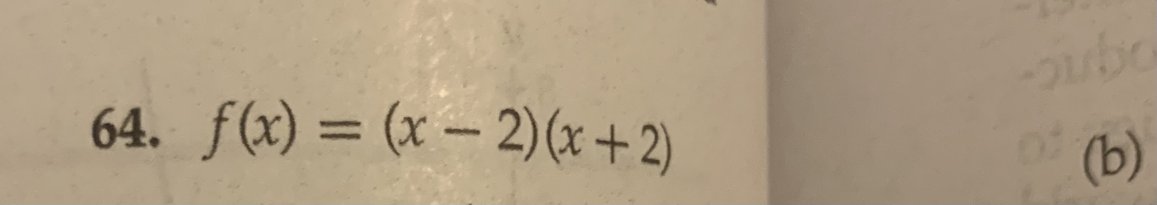 Solved Sketch careful, labeled graphs of each function f by | Chegg.com
