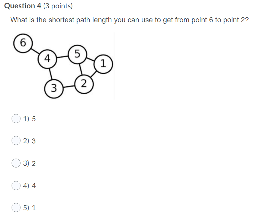 Solved Question 4 (3 points) What is the shortest path | Chegg.com