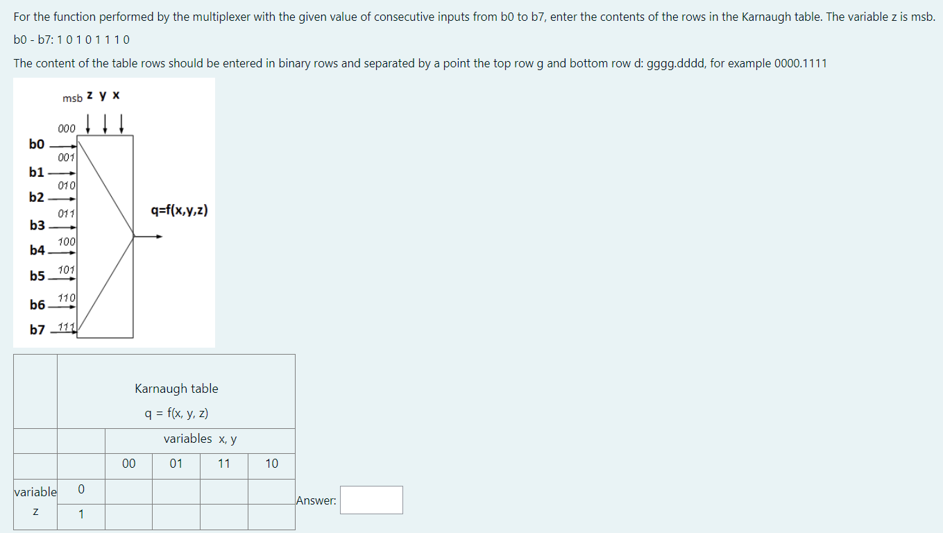 Solved For the function performed by the multiplexer with | Chegg.com