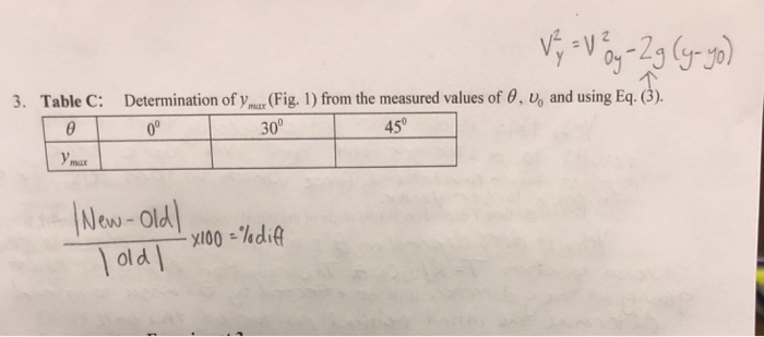 Solved Projectile Motion Lab, complete data table B and C | Chegg.com