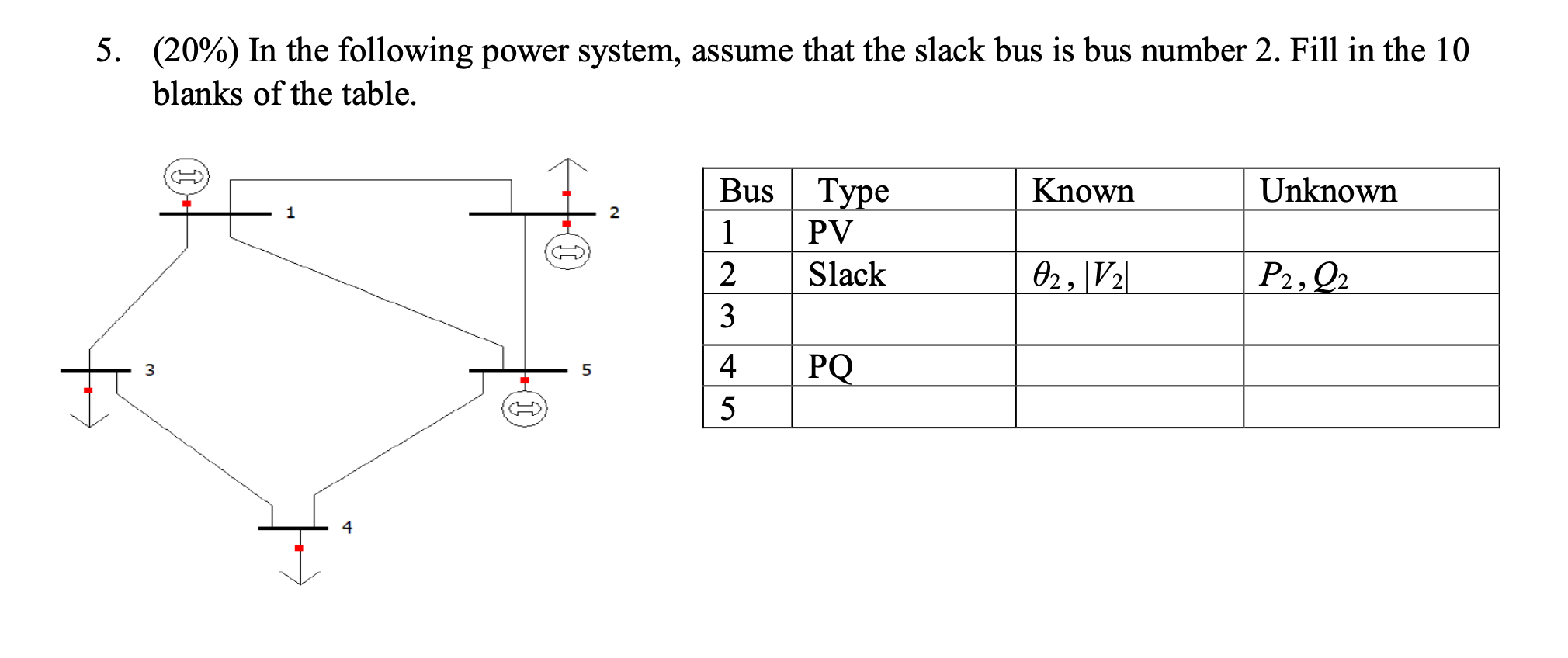 Solved 5. (20%) In the following power system, assume that | Chegg.com