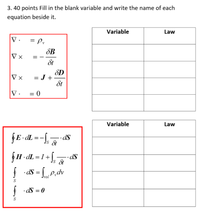 Solved 3.40 points Fill in the blank variable and write the | Chegg.com