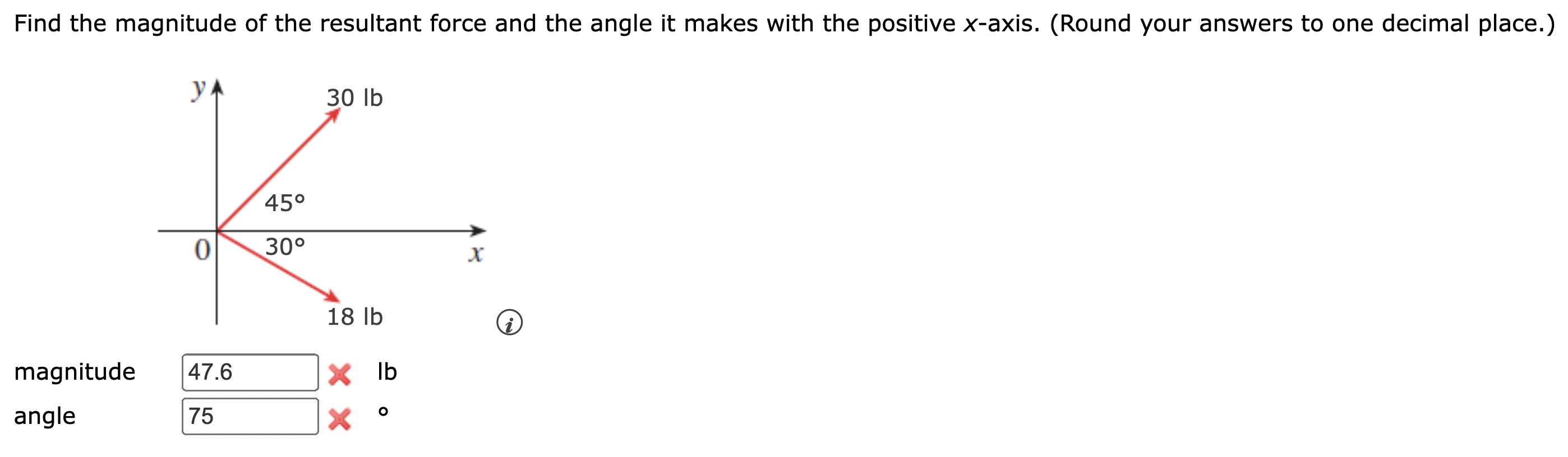 Solved magnitude angle & ∘ | Chegg.com
