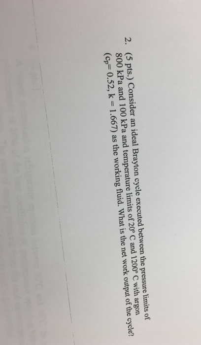 Solved 2. (5 pts.) Consider an ideal Brayton cycle executed | Chegg.com