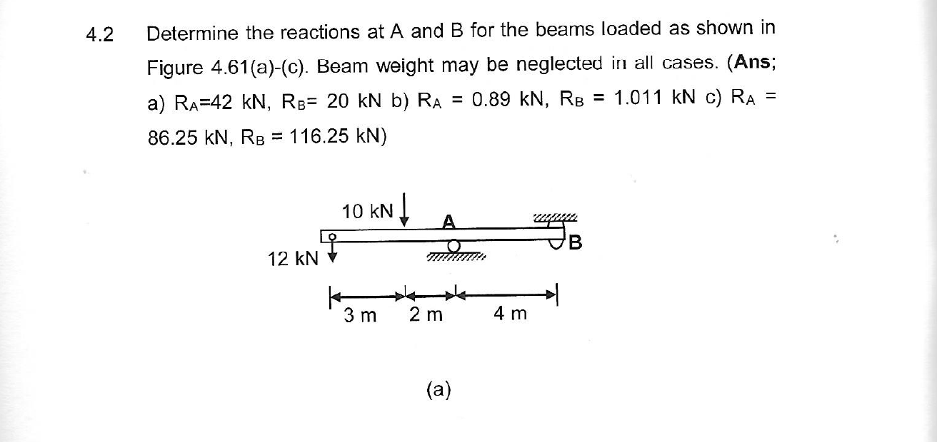 Solved 4.2 Determine the reactions at A and B for the beams | Chegg.com