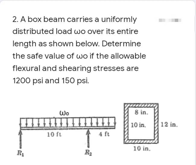 Solved 2. A box beam carries a uniformly distributed load wo | Chegg.com