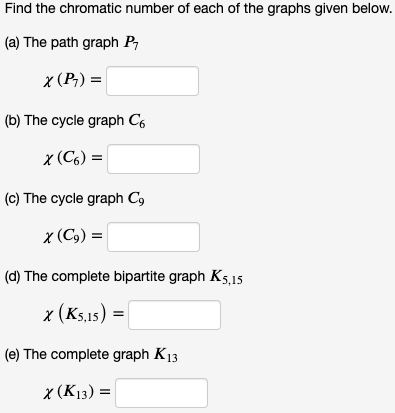 Solved Find the chromatic number of each of the graphs given | Chegg.com