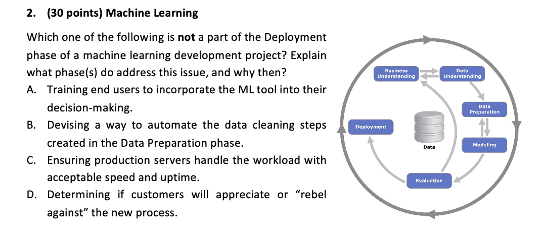 Solved 2. (30 points) Machine Learning Business | Chegg.com