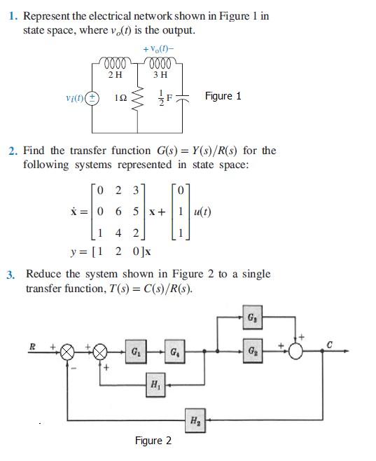 Solved 1. Represent the electrical network shown in Figure 1 | Chegg.com