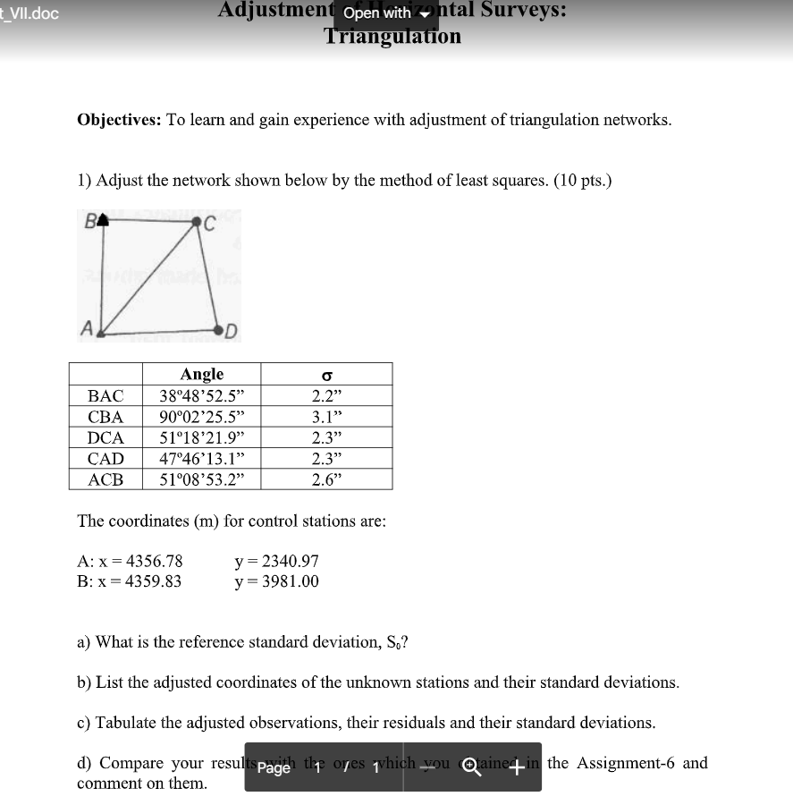 Solved Objectives: To learn and gain experience with | Chegg.com