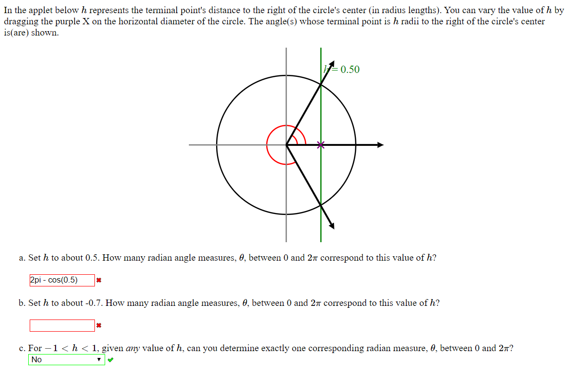 Solved In the applet below h represents the terminal point's | Chegg.com