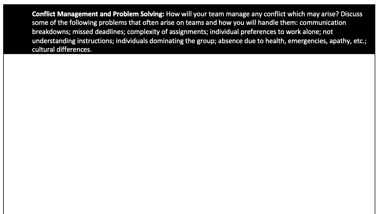 Solved Conflict Management and Problem Solving: How will | Chegg.com