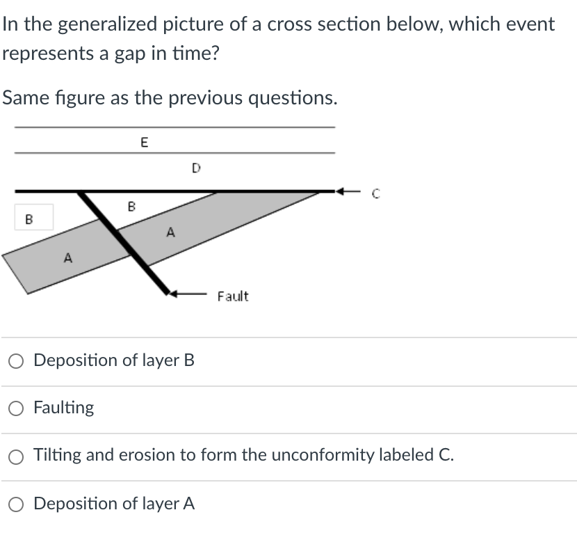 Solved In the generalized picture of a cross section below, | Chegg.com