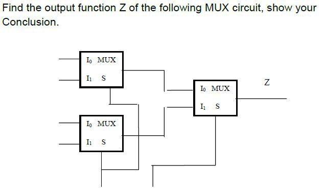 Solved Find The Output Function Z Of The Following Mux 