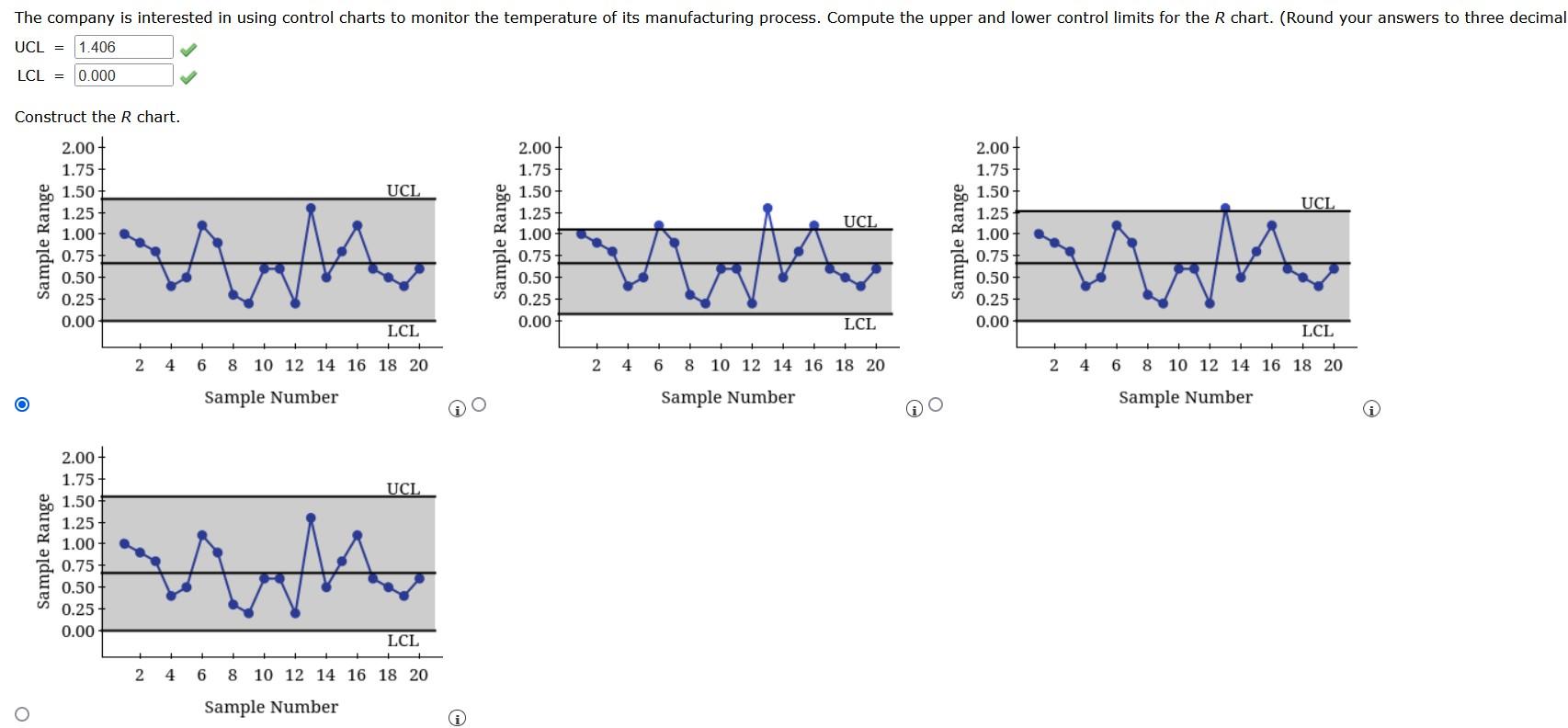 Solved You may need to use this table to answer this | Chegg.com