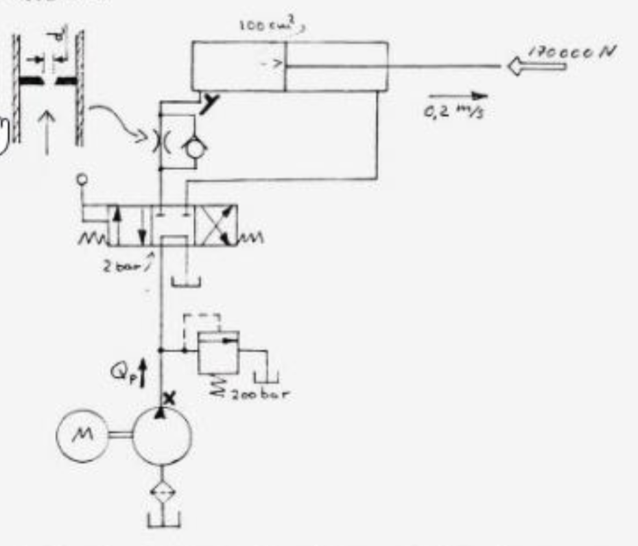 A) The figure shows a simple pump cylinder circuit. | Chegg.com