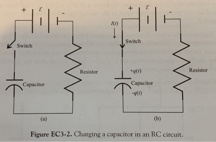 Solved Suppose that the capacitor in Figure EC3-2 had a | Chegg.com