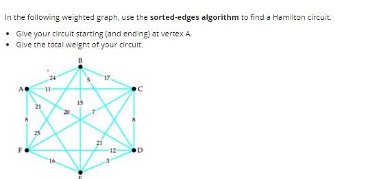Solved In the following weighted graph, use the sorted-edges | Chegg.com