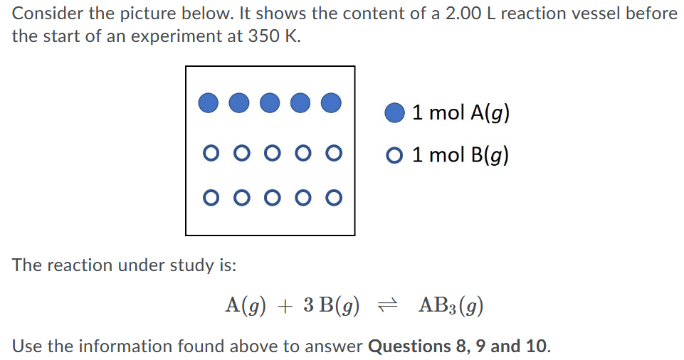 Solved Consider the picture below. It shows the content of a | Chegg.com