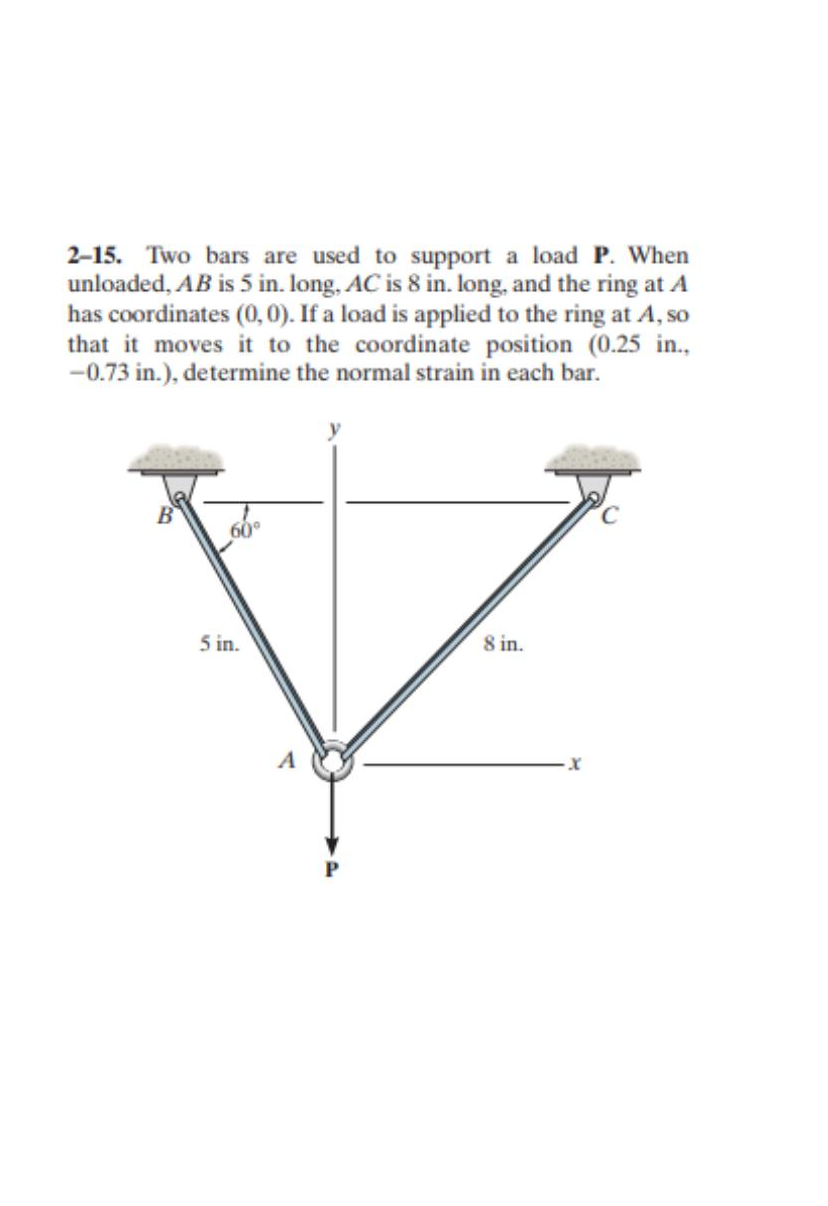 Solved 2-15. Two bars are used to support a load P. When | Chegg.com
