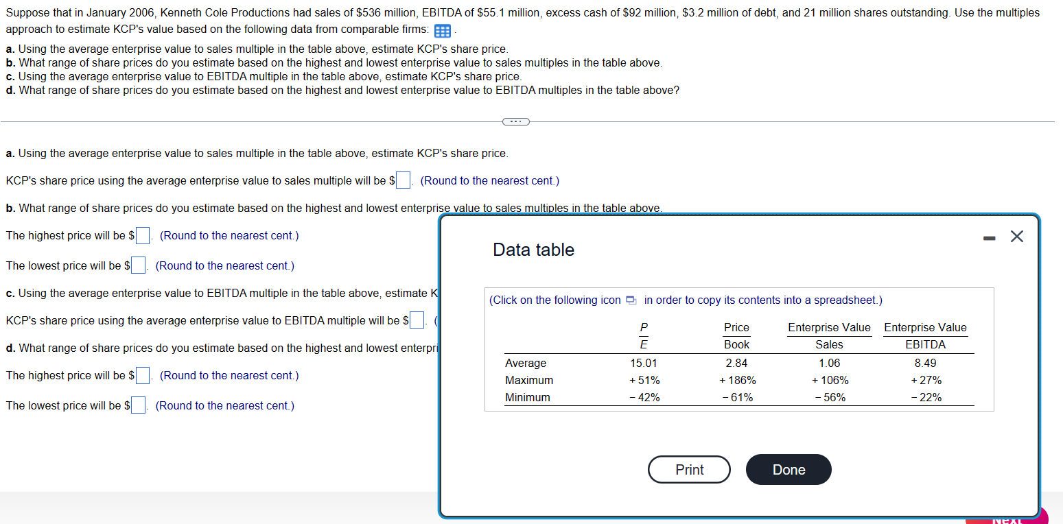 Solved approach to estimate KCP's value based on the | Chegg.com