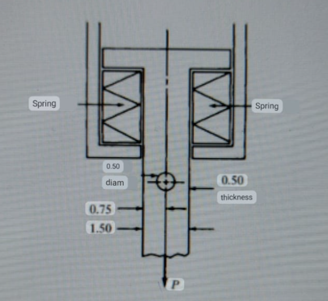 Solved Figure P5-48 shows part of a support bar for heavy | Chegg.com