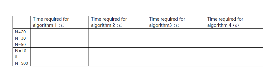 Solved Experiment 1: In Fibonacci numbers1.ppt , there are | Chegg.com