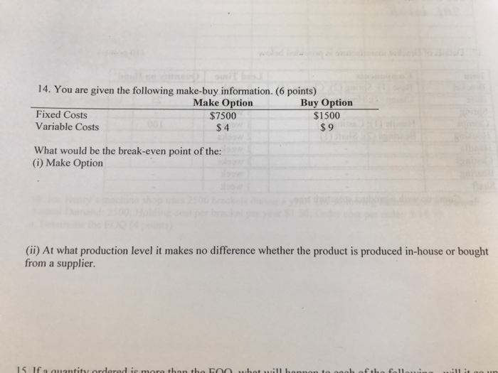 Solved You are given the following make-buy information. | Chegg.com