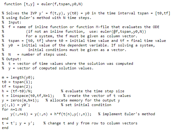 Solved EXERCISES 3. Modify the M-file euler.m to implement | Chegg.com