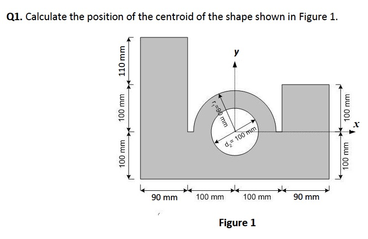 Solved au. calculate the position of the centroid of the | Chegg.com