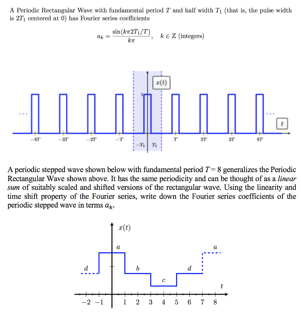 Solved That is, denote the Fourier series coefficients of | Chegg.com