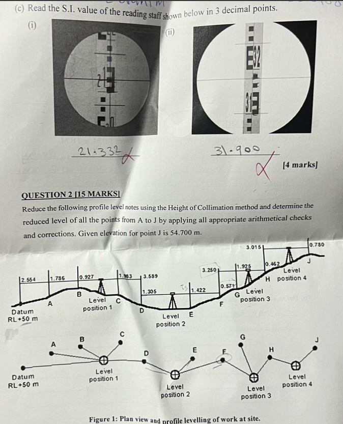 Solved (c) ﻿Read the S.I. value of the reading staff shown | Chegg.com