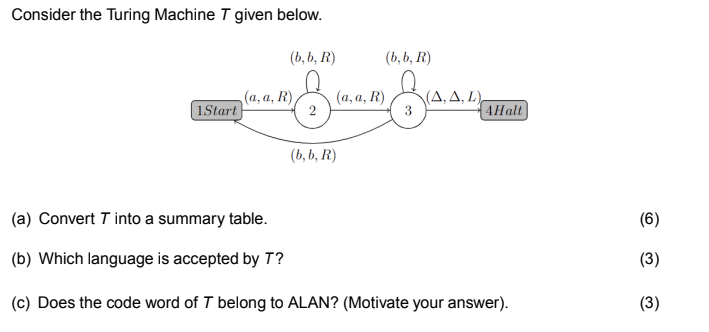 Solved Consider the Turing Machine T given below. (a) | Chegg.com