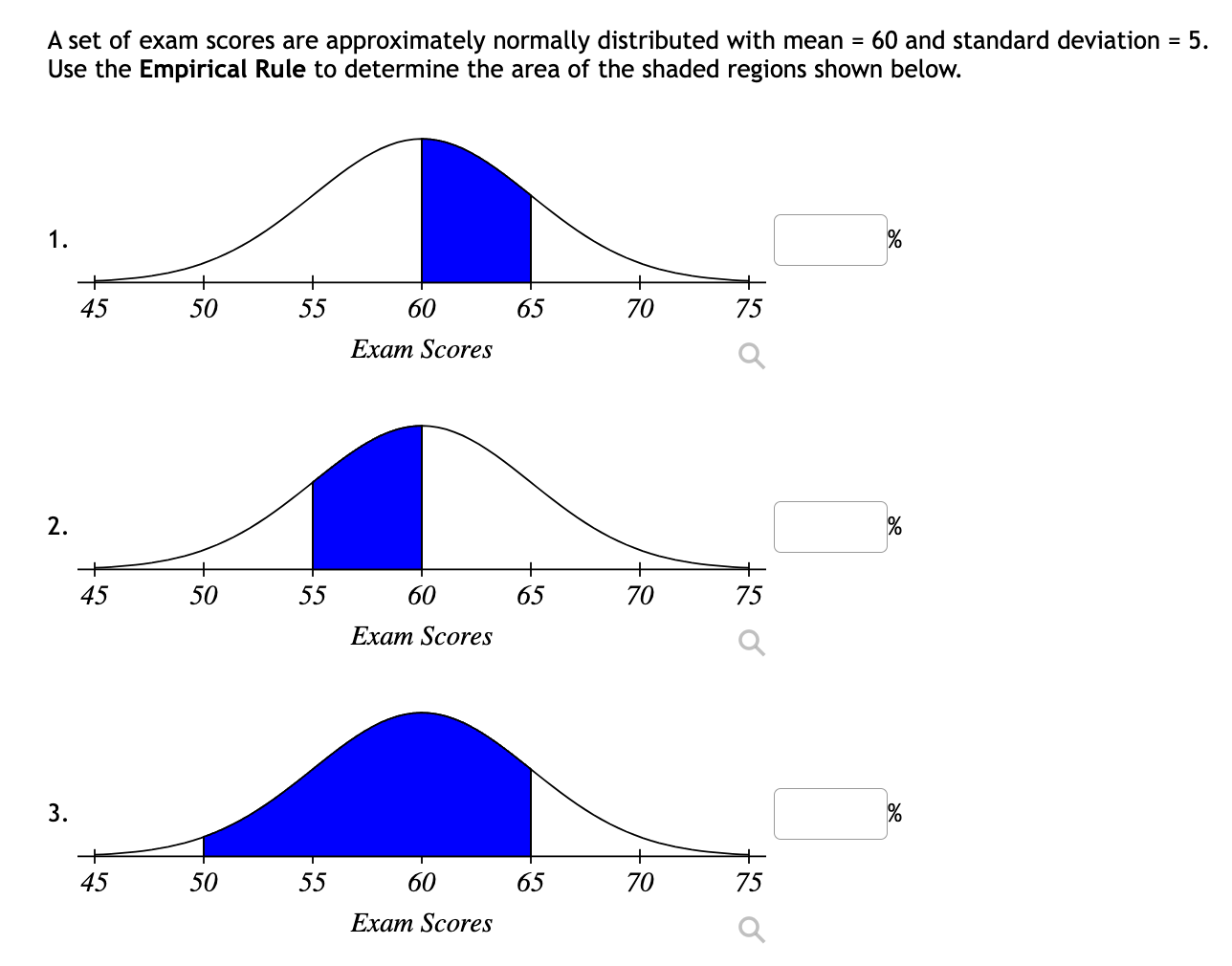 Solved A Set Of Exam Scores Are Approximately Normally