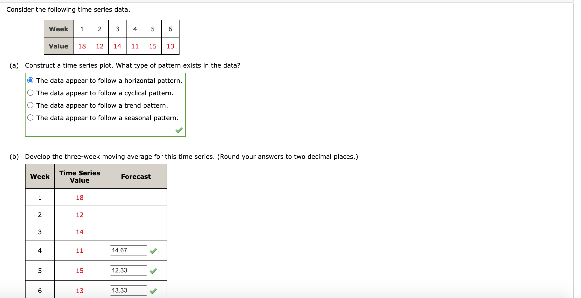 Solved Consider the following time series data. (a) | Chegg.com