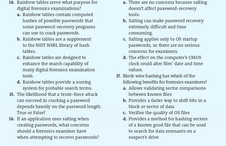Solved 1. Which of the following represents 3. The Known | Chegg.com