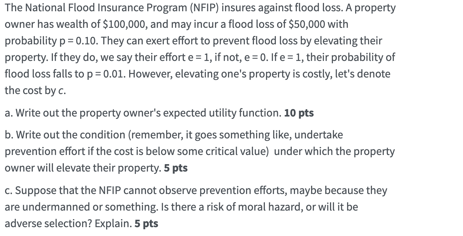 Solved The National Flood Insurance Program (NFIP) insures | Chegg.com