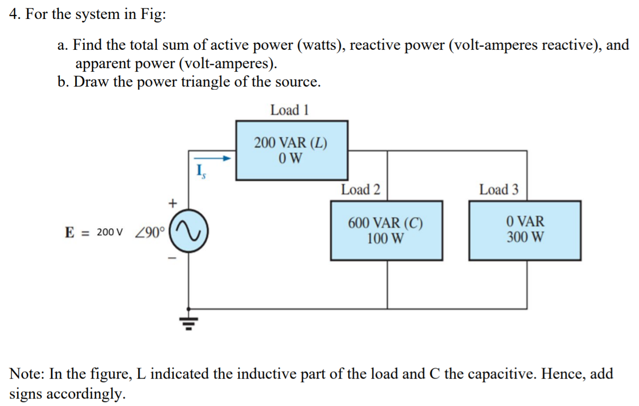 Solved 4. For the system in Fig: a. Find the total sum of | Chegg.com