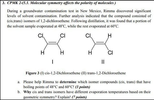 Molecular Symmetry