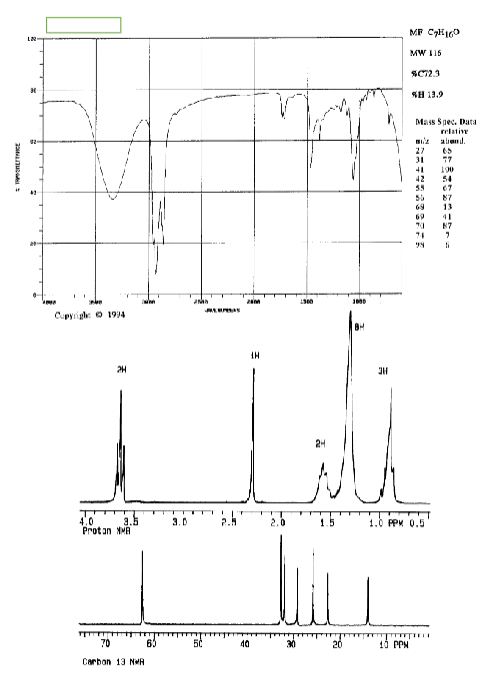 Solved Identify the Molecule. Define the major peaks in the | Chegg.com