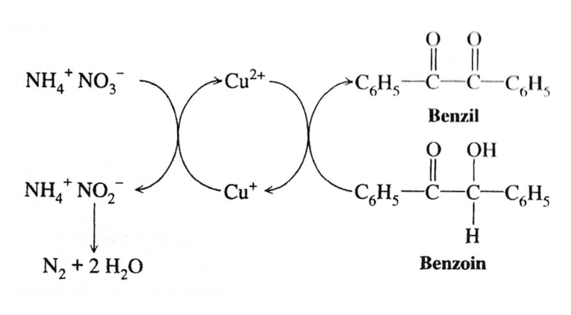 Solved In the oxidation of benzoin to benzil, why is water | Chegg.com