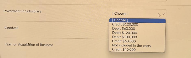 Solved Which of the following is true about the | Chegg.com