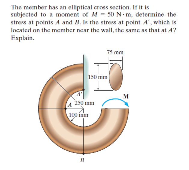 Solved The member has an elliptical cross section. If it is | Chegg.com