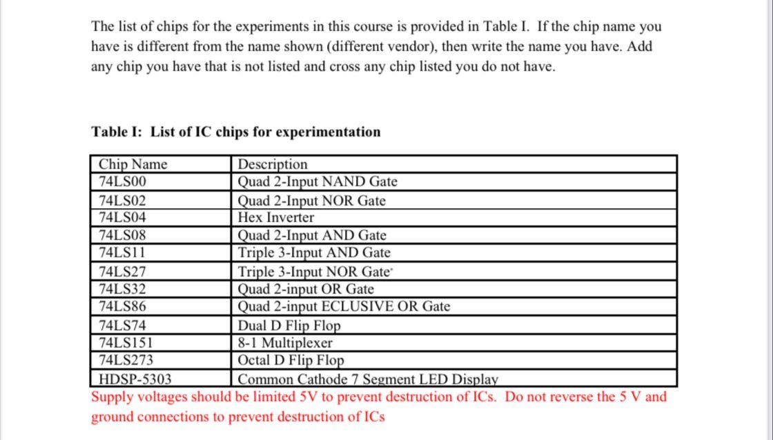 Solved 1.3 Binary to 7-Segment Display Design a logic | Chegg.com