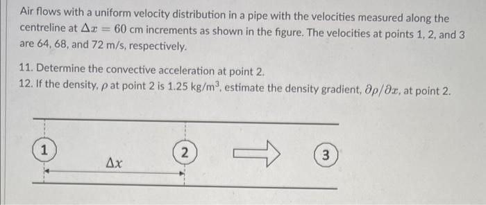 Solved Air flows with a uniform velocity distribution in a | Chegg.com